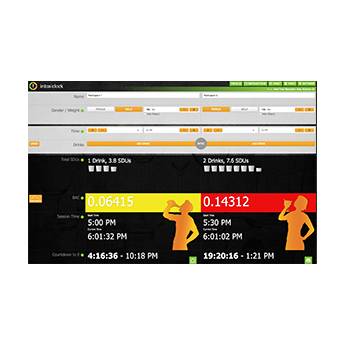 Intoxiclock® Pro Campaign Kit | NIMCO, Inc.